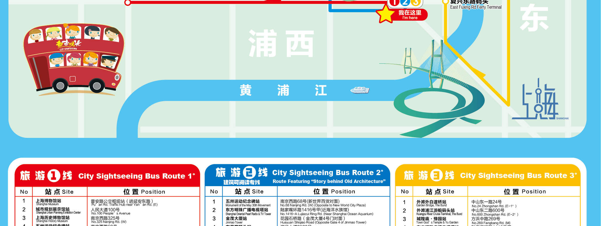 Stadtrundfahrt mit dem Shanghaier Stadtbus - Klook, Vereinigte Staaten