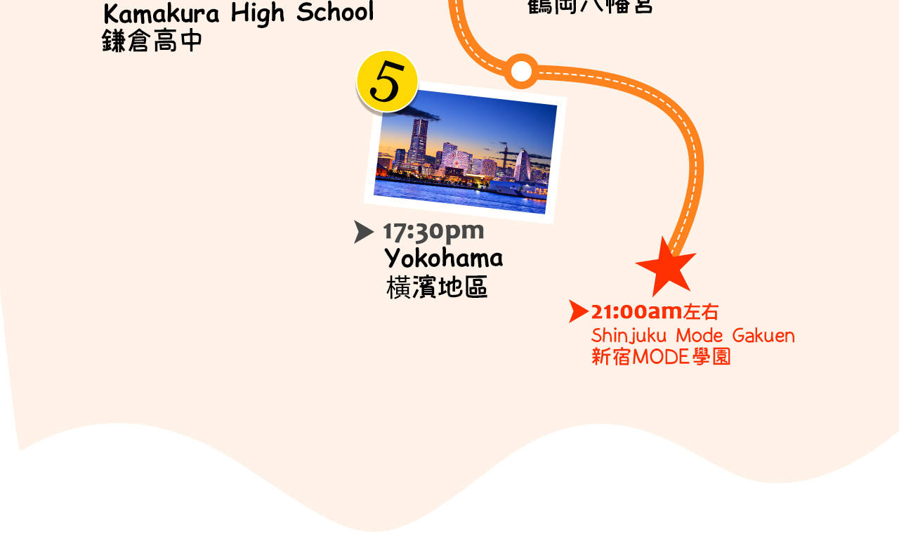 Kamakura/Yokohama | Enoshima/Kamakura Enoden/Kamakura High School ...