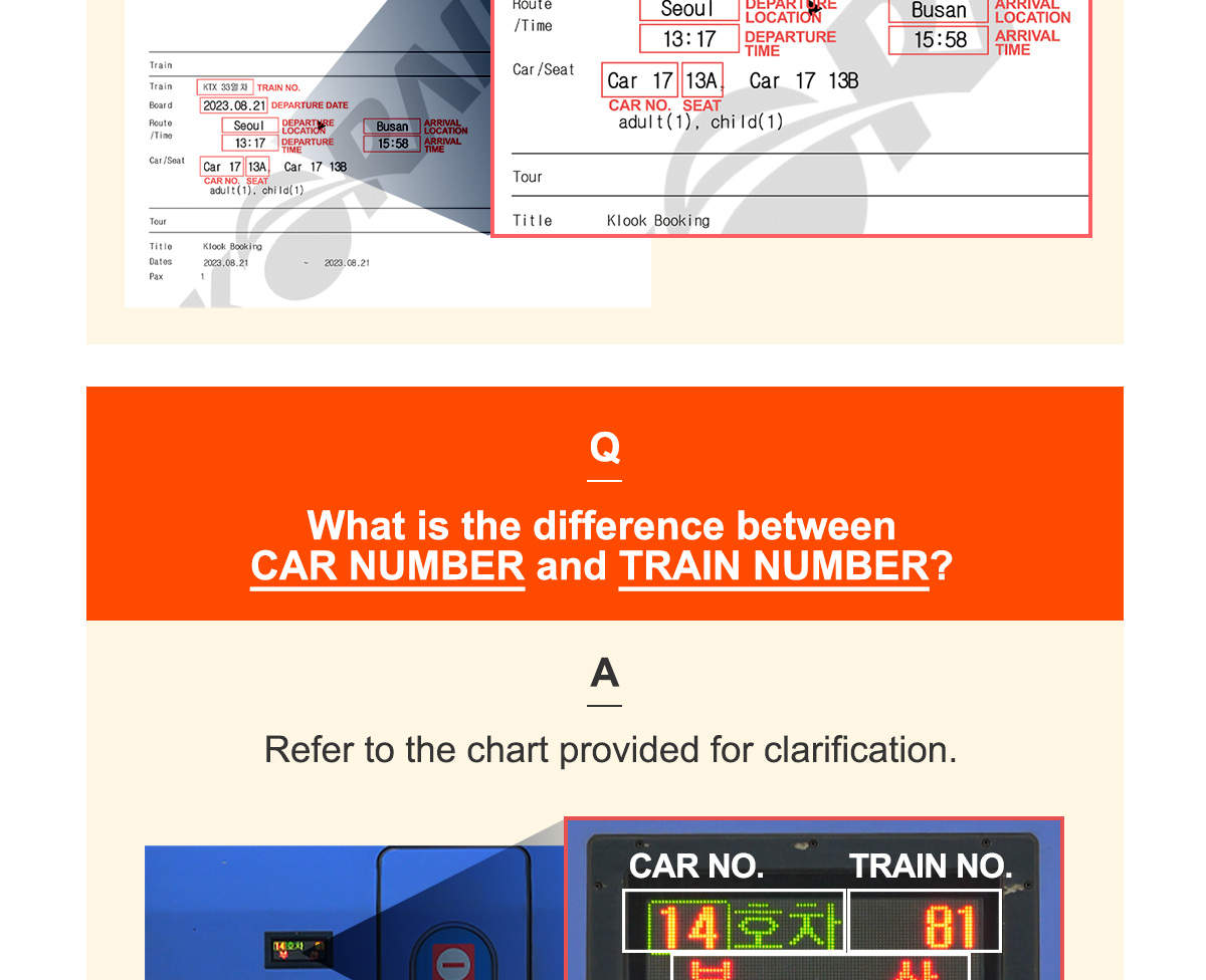 Seoul - Busan KTX Train Ticket - Klook
