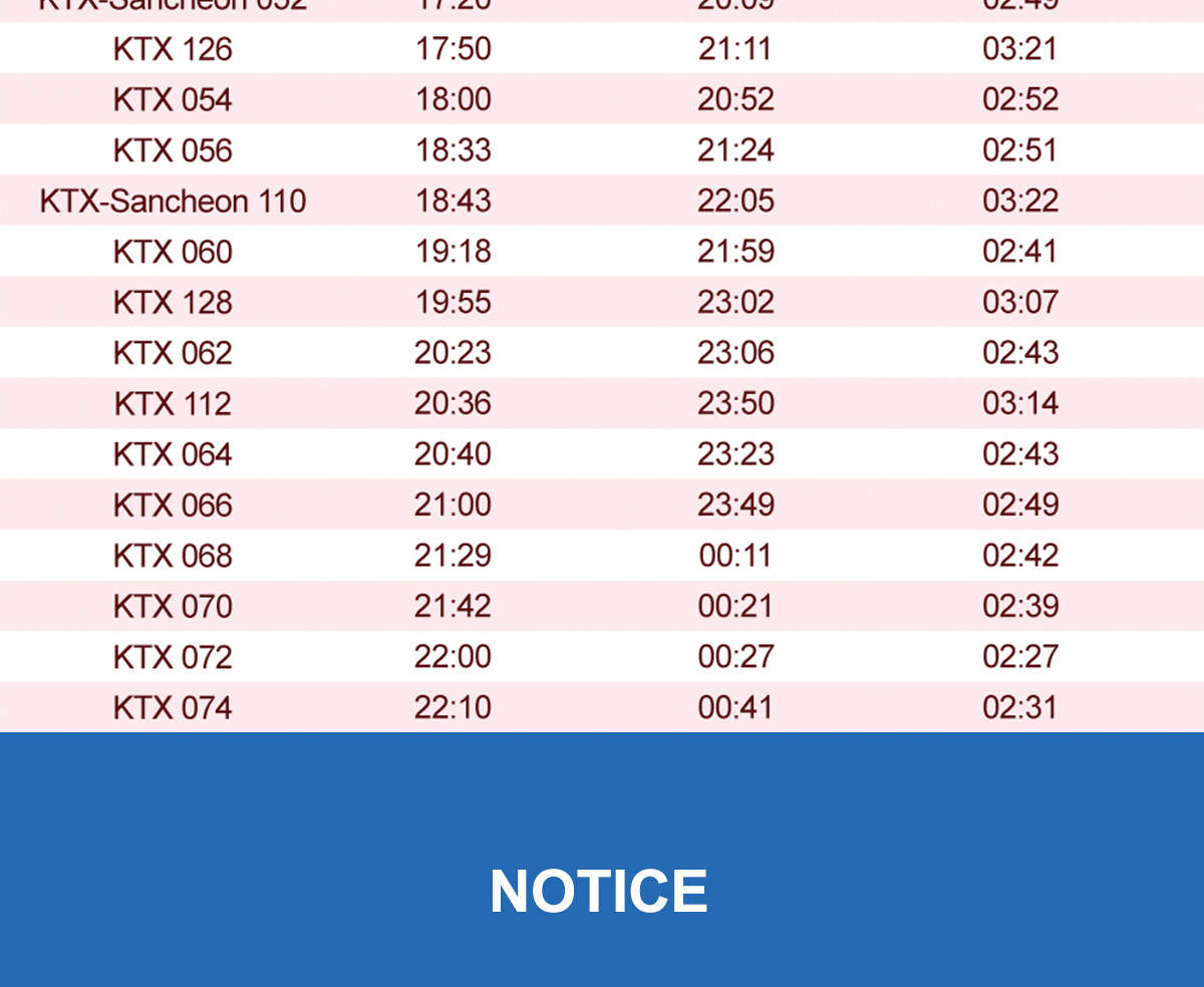 Seoul - Busan KTX Train Ticket - Klook United States