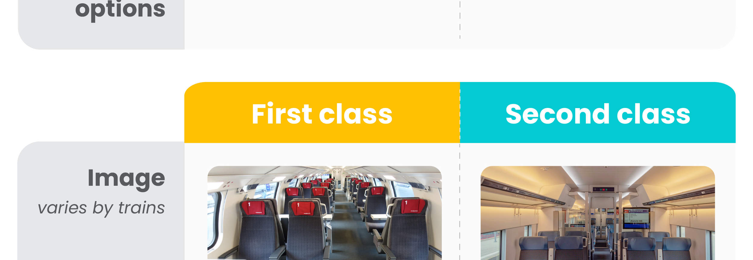 Swiss Travel Pass - Klook