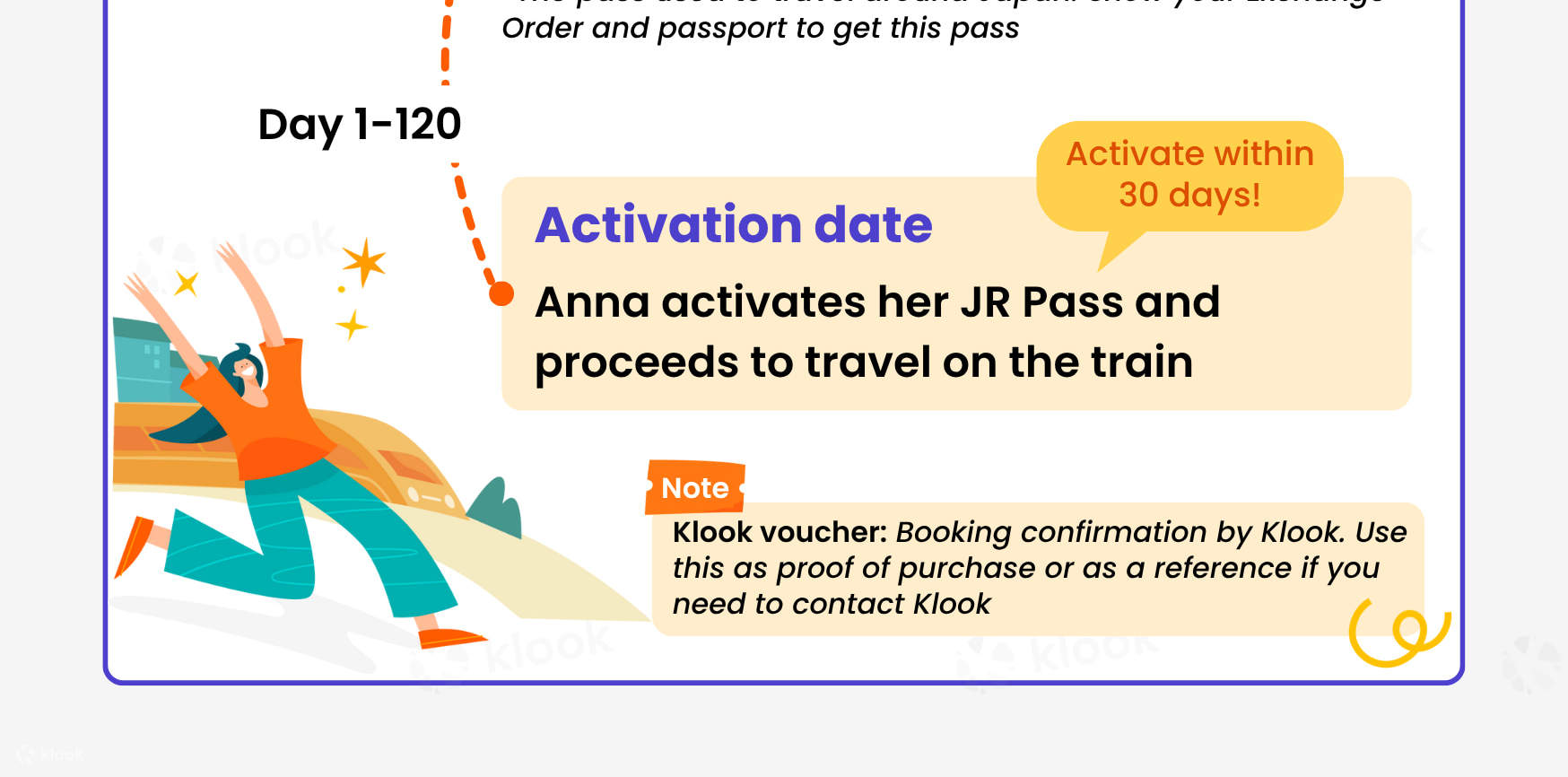 JR Whole Japan Rail Pass - Klook Malaysia