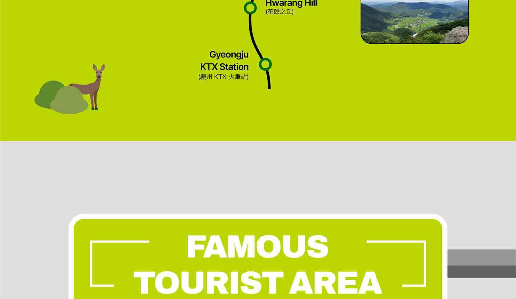 Taxi Tour with Famous all areas in Korea (Private Taxi Tour) - Klook