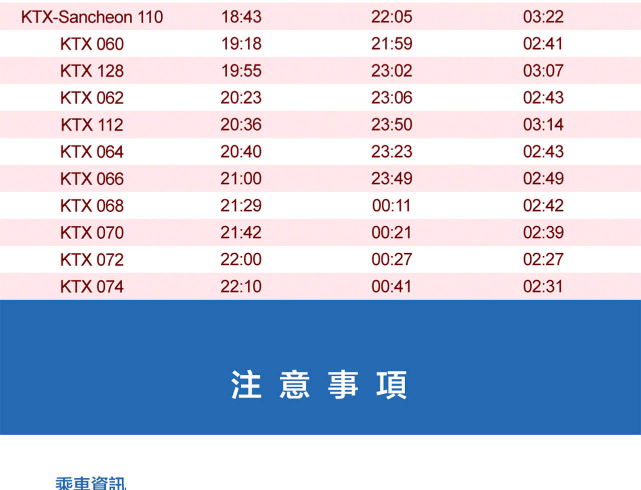 首爾-釜山KTX車票 - Klook 客路