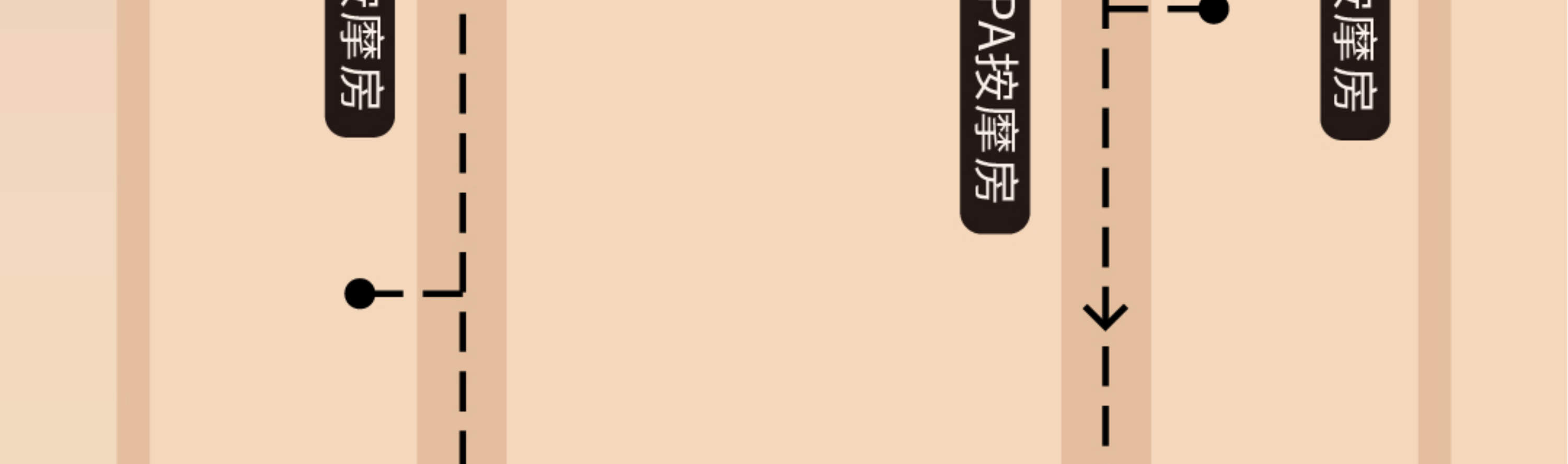 TENZ Onsen Life (Futian Port) - Klook