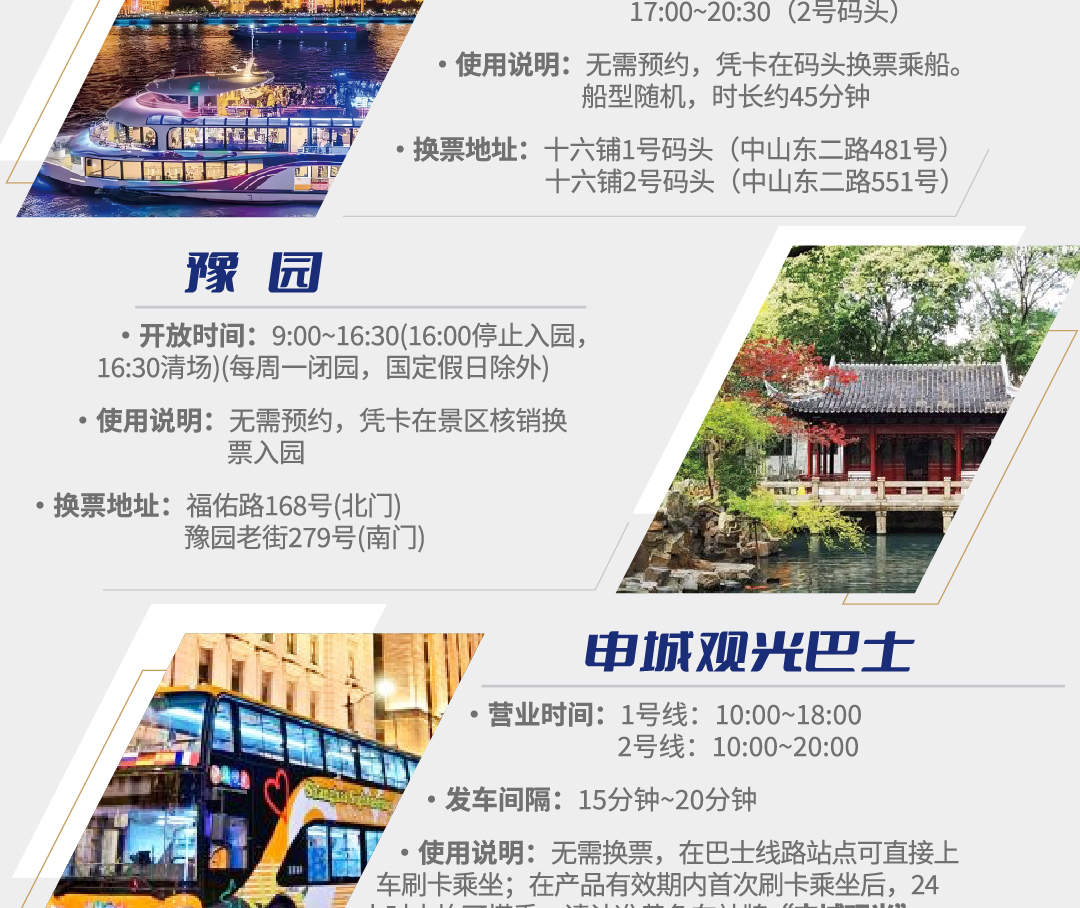 Shanghai Pass-One Day - Klook Australia