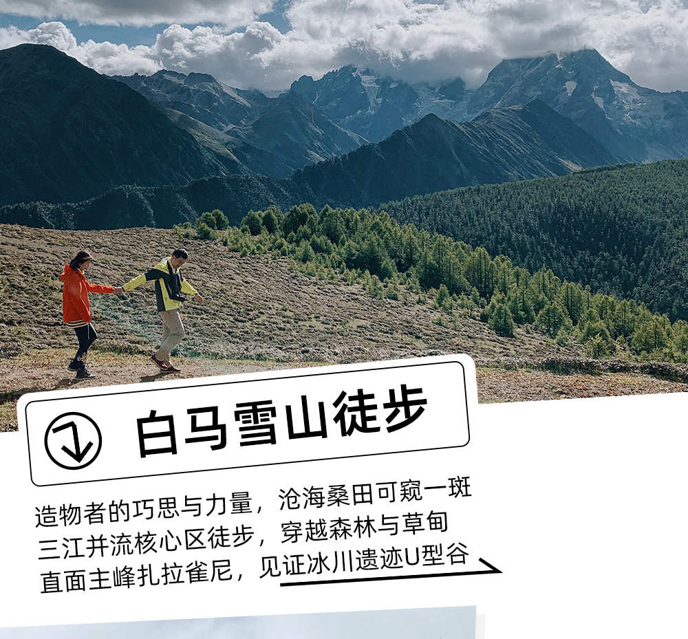 Yunnan Nanjiluo Secret Hiking 5 Days (Nanjiluo + Abujicuo + Three ...