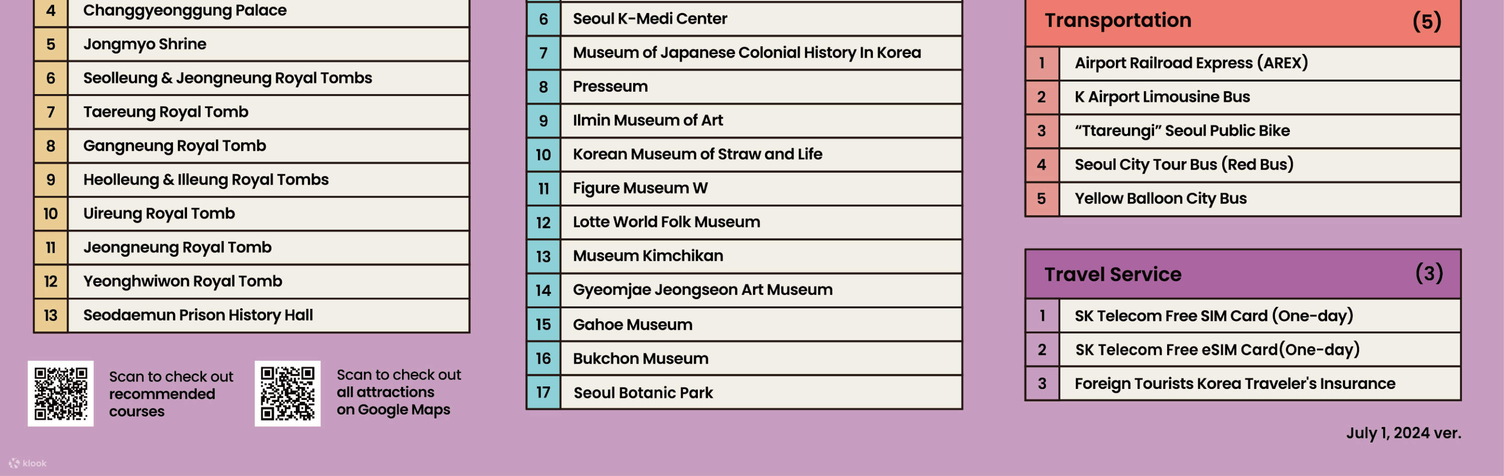 Discover Seoul Pass Mobile - Klook