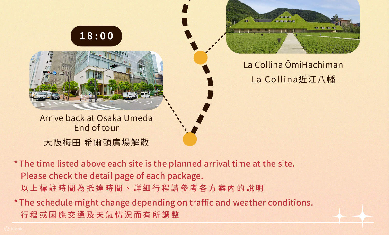 Fushima Inari Taisha x Omihachiman Town x La Collina Day Tour - Klook ...