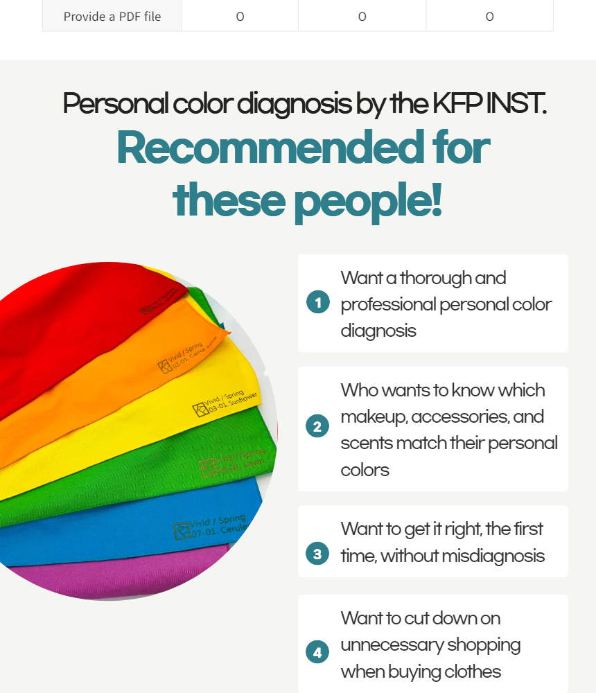 Personal Color Test | Seoul - Klook
