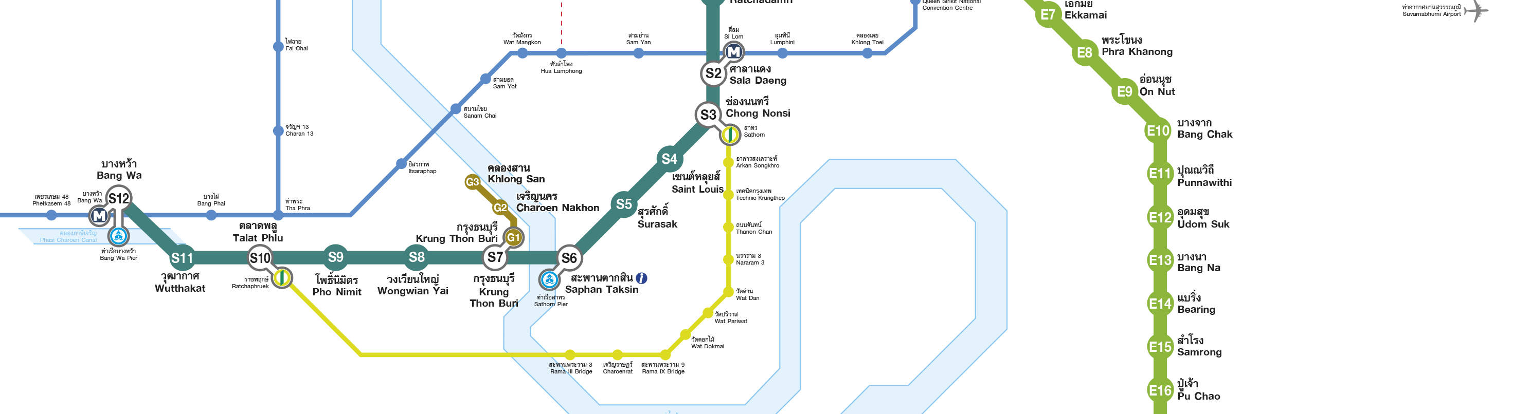 Bangkok Sky Train (BTS) One Day Pass - Klook 客路