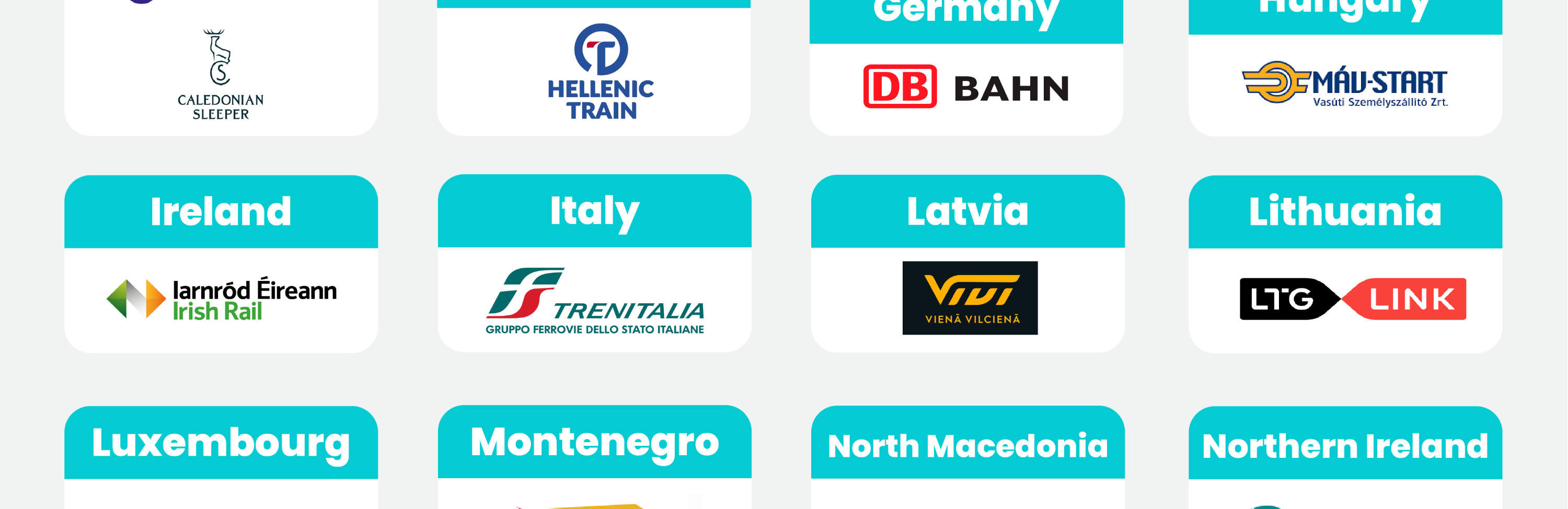 Eurail Global Pass - 33 European Countries - Klook