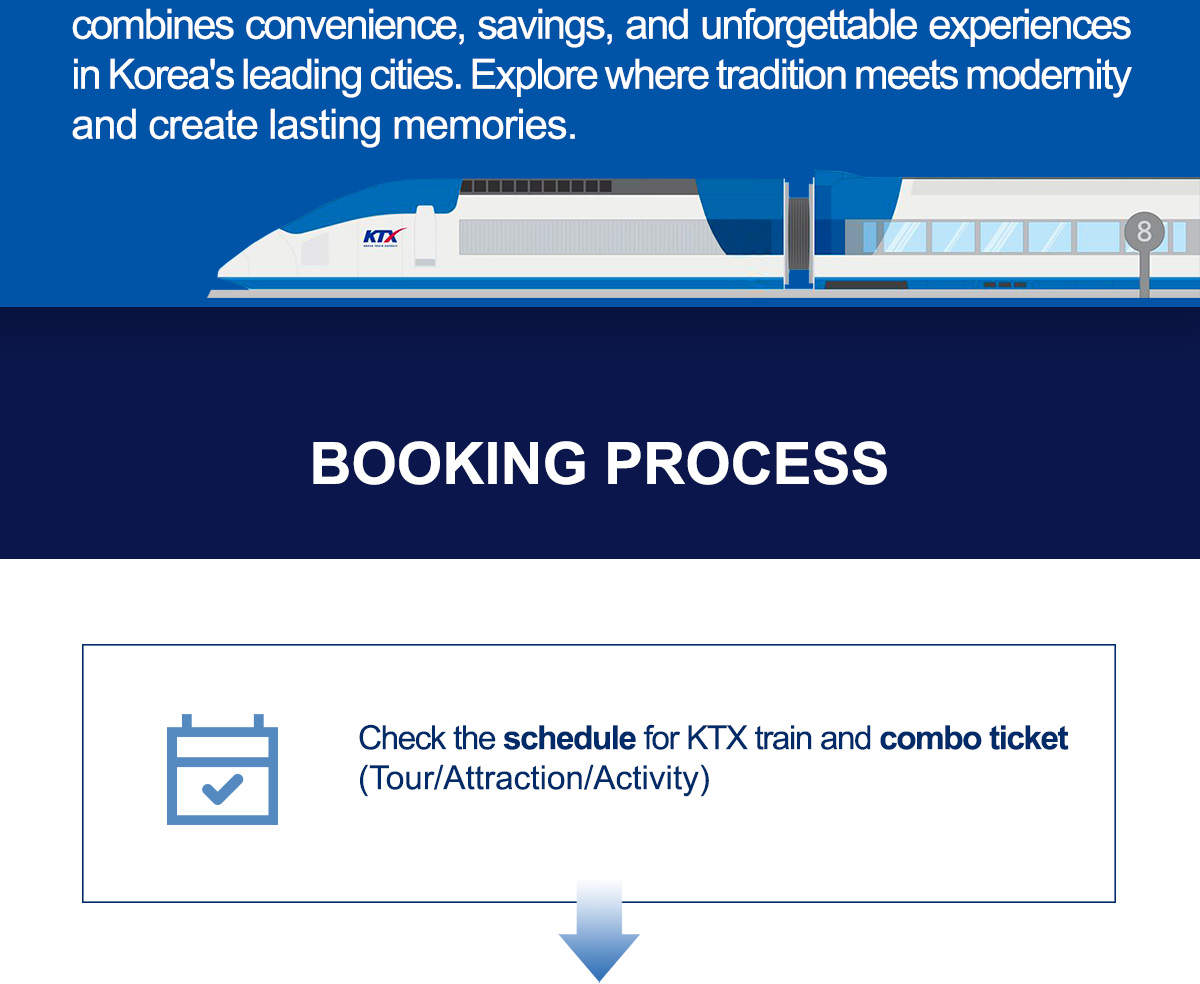 Seoul - Busan KTX Train Ticket - Klook