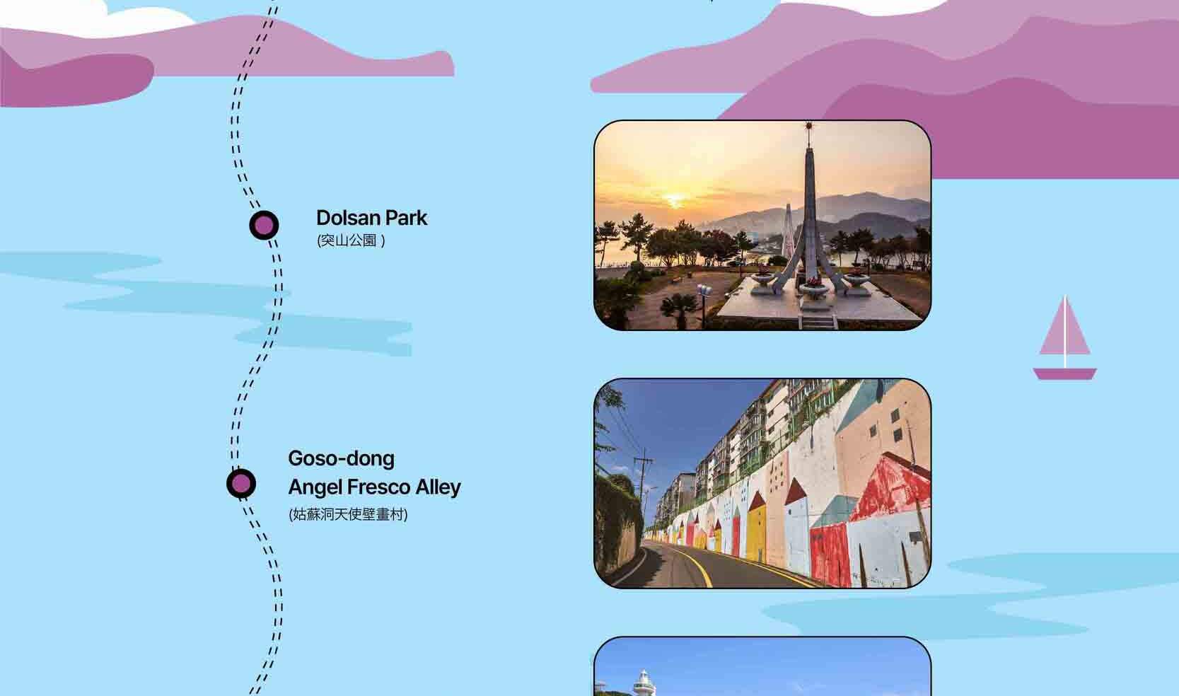Taxi Tour with Famous all areas in Korea (Private Taxi Tour) - Klook