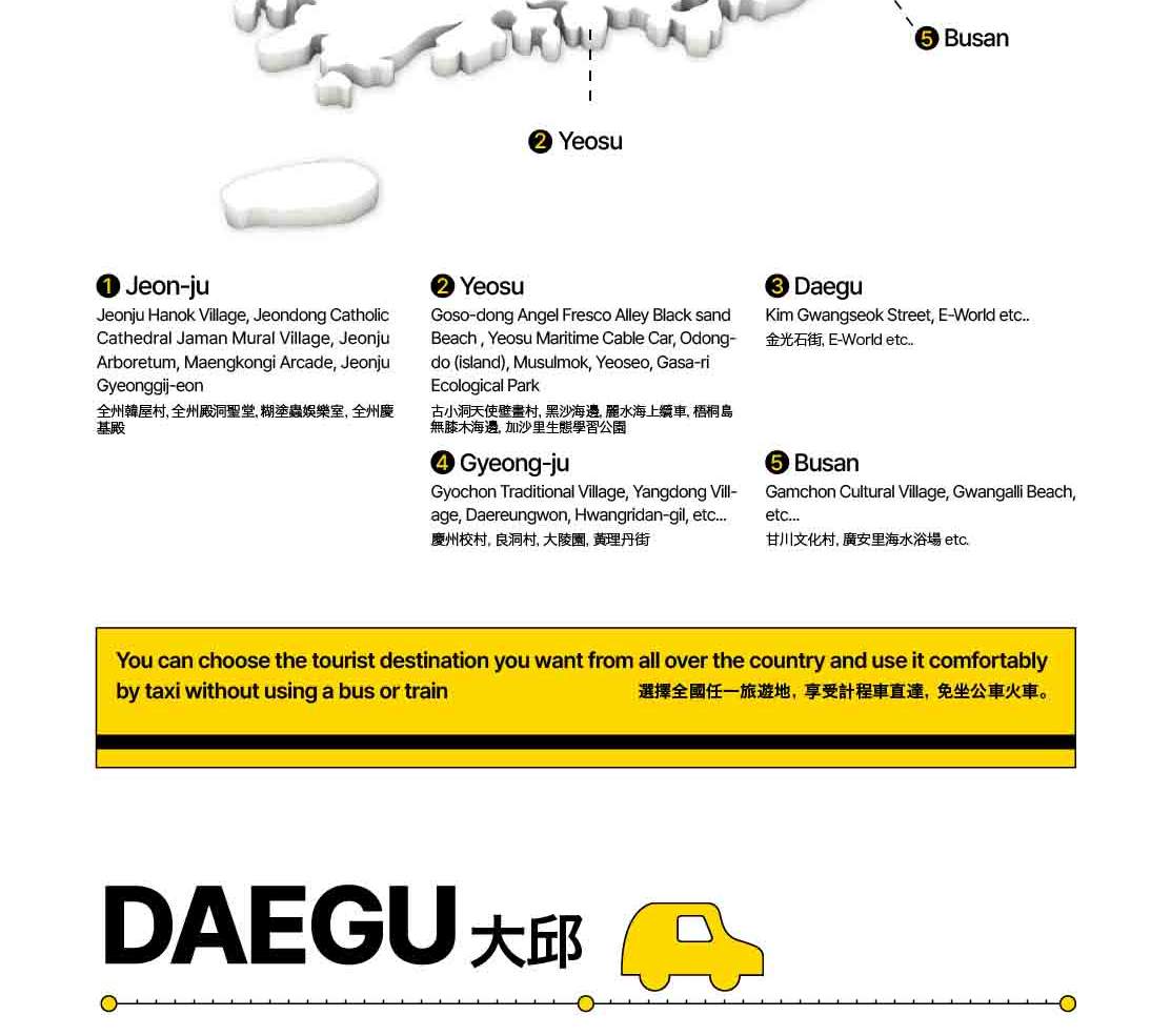 Taxi Tour with Famous all areas in Korea (Private Taxi Tour) - Klook ...