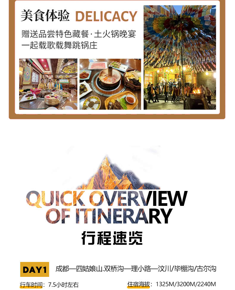 Panoramic Aba 5-day tour (Jiuzhaigou + Siguniang Mountain + Bipenggou ...