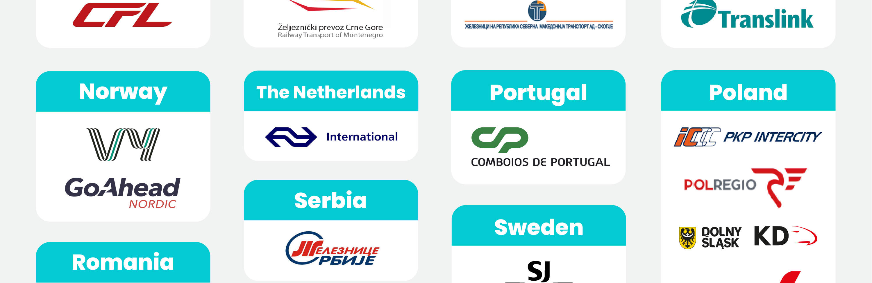 Eurail Global Pass - 33 European Countries - Klook