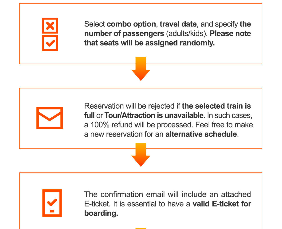 Seoul - Busan KTX Train Ticket - Klook Malaysia