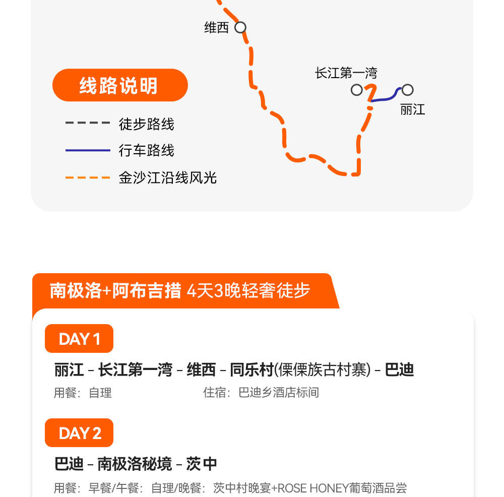 Yunnan explores Anjiluo Hiking for 4 days (Nanjiluo + Abujicuo + Meili ...