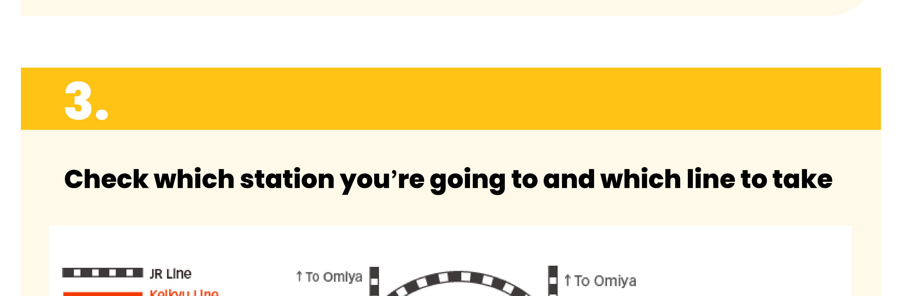 Suica IC Card - Klook