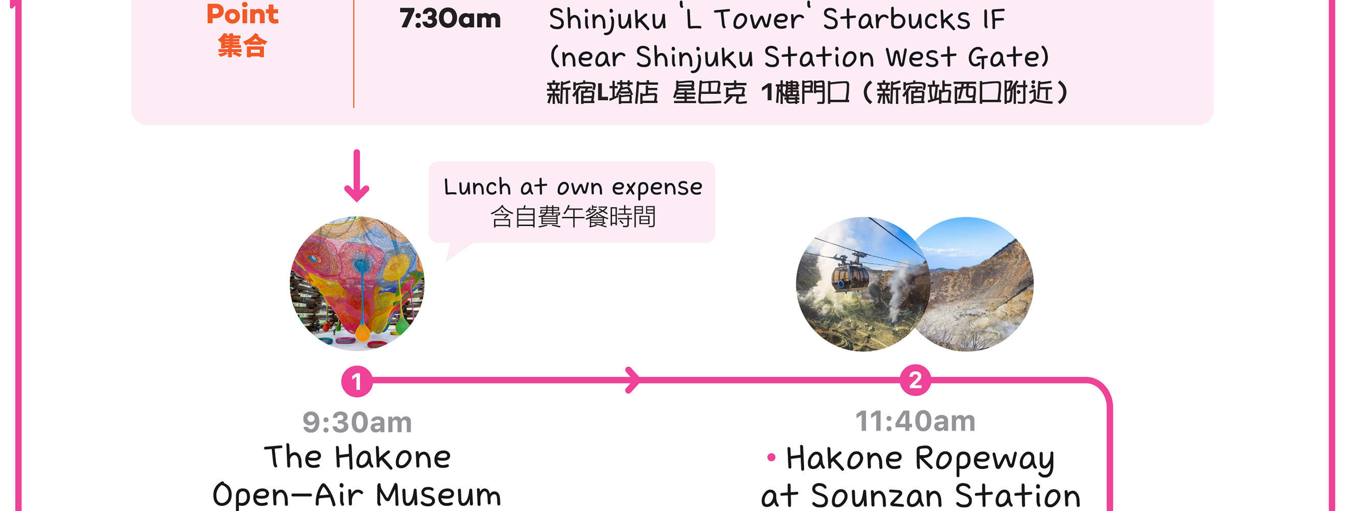 [Mt. Fuji & Hakone] Fujisan Yumeno Ohashi, Owakudani, Oshino Hakkai ...