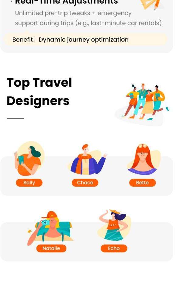 Private Customization - Klook