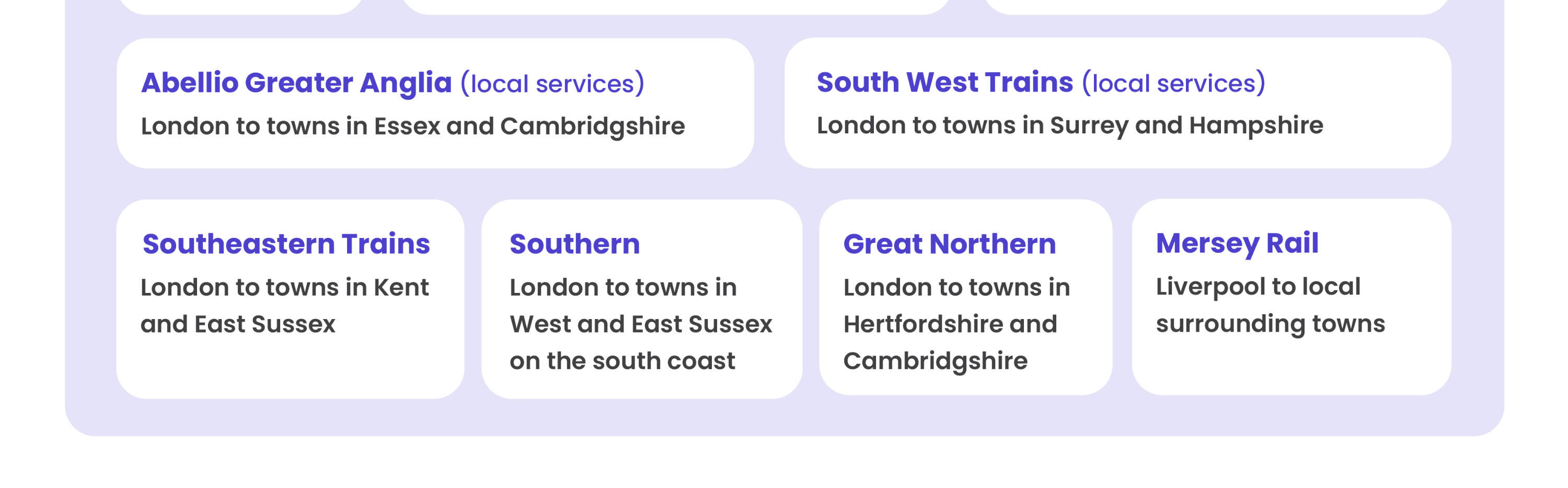 BritRail London Plus Pass - Klook