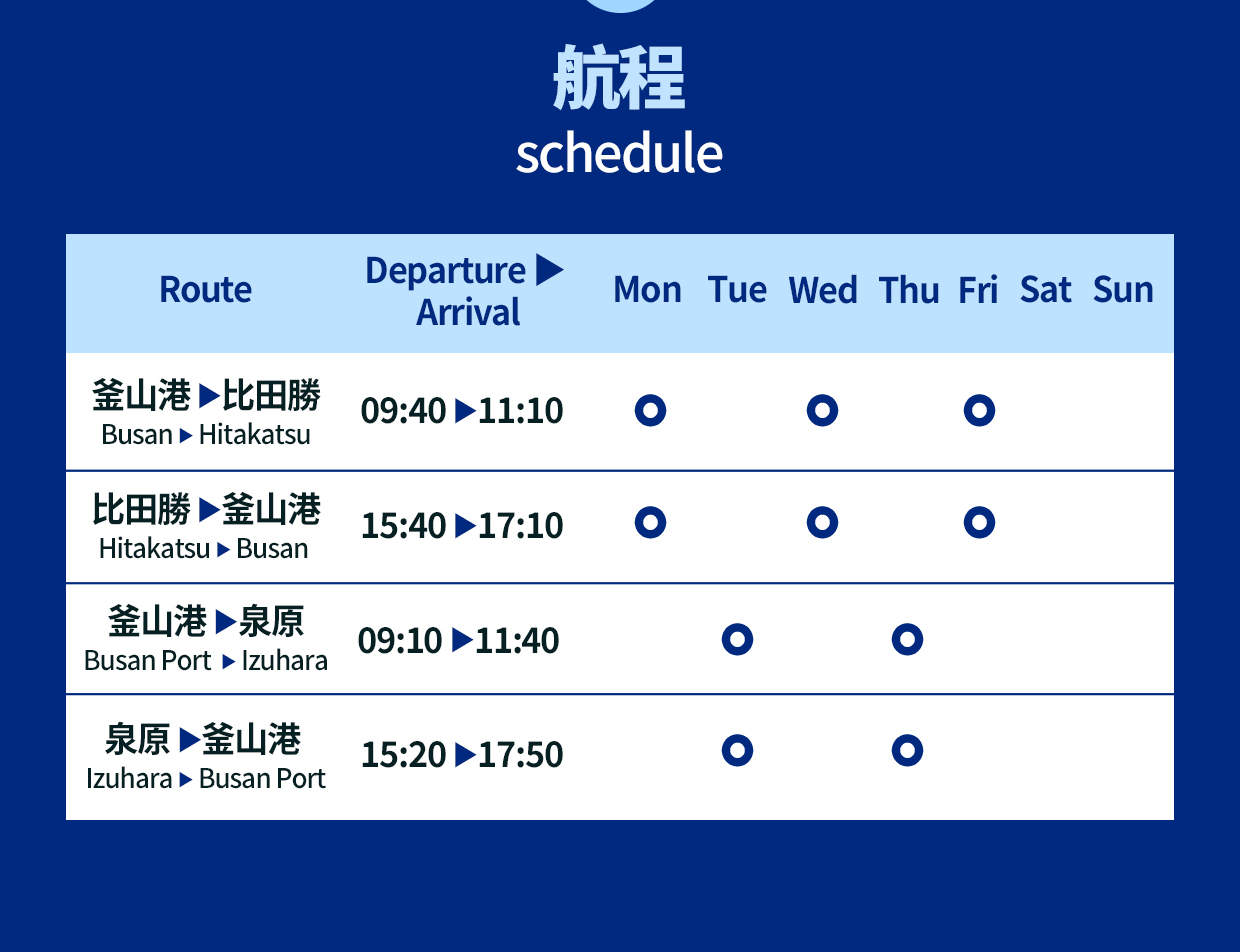Busan - Tsushima Ferry Ticket by Daeya Seaflower - Klook Hong Kong