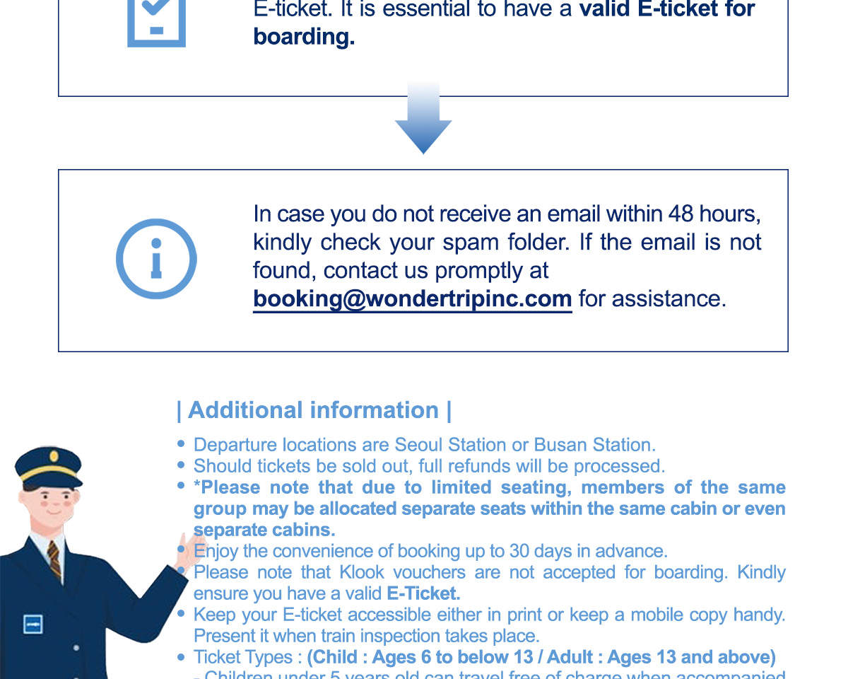 Seoul - Busan KTX Train Ticket - Klook