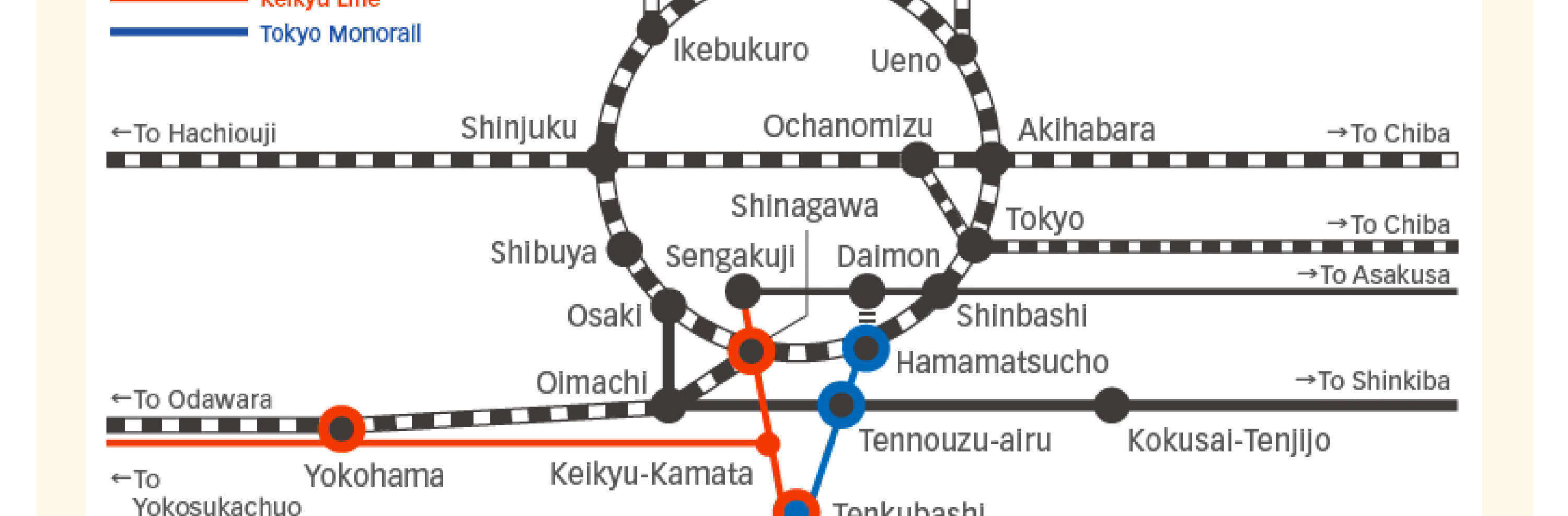 Suica IC Card - Klook