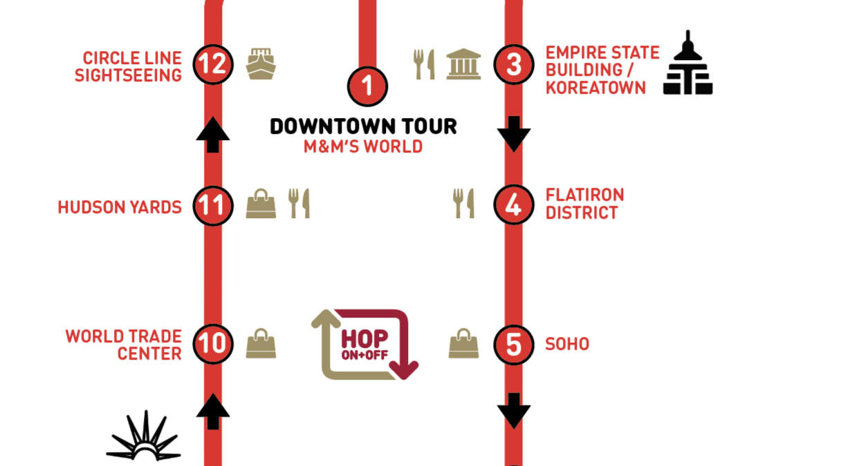 Open-Top Sightseeing Night Bus Tour in New York - Klook