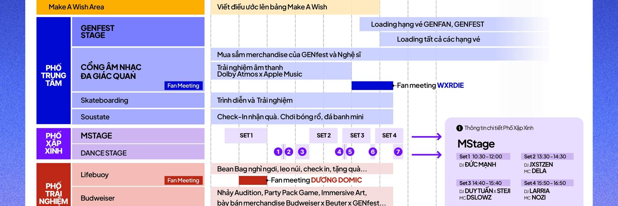 Vé GENfest 2024 - Cities in City: Phố Trong Phố - Klook Việt Nam