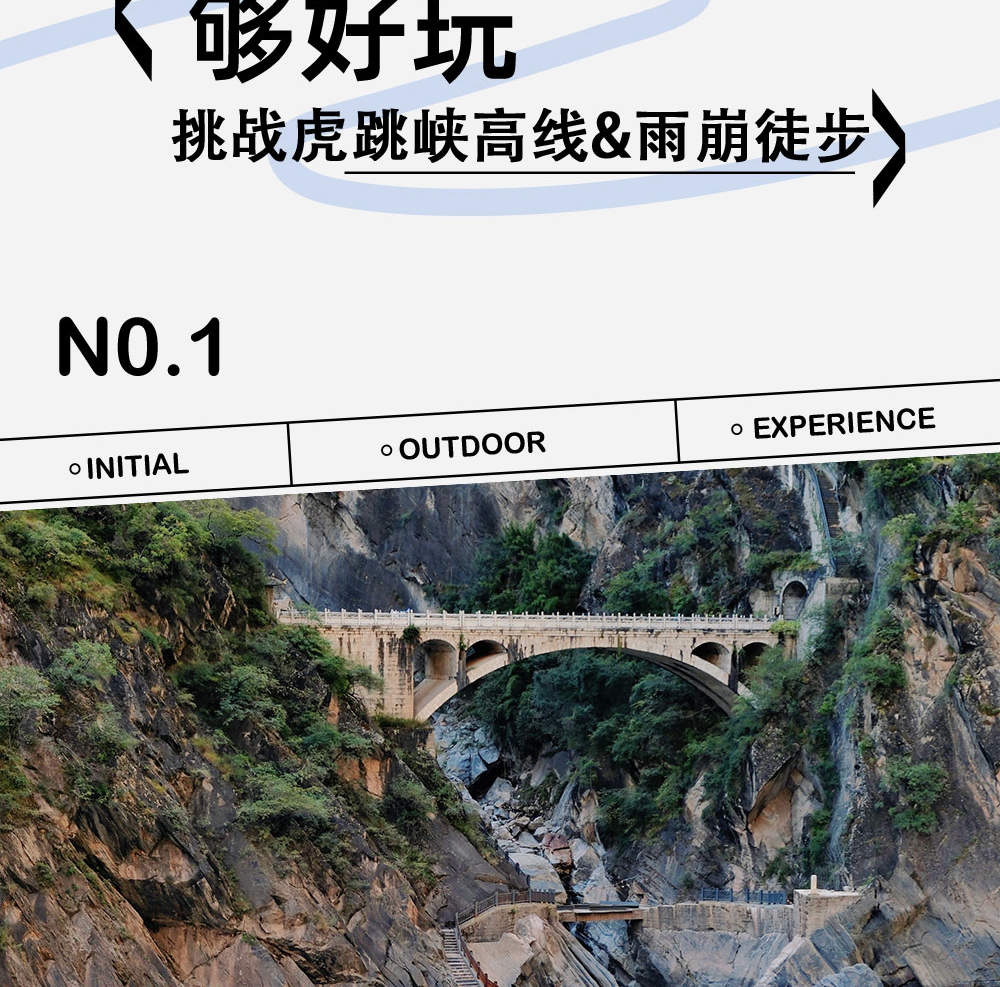 Yunnan Lijiang Shangri-La Yubeng 6-day (Meili Snow Mountain Scenic ...