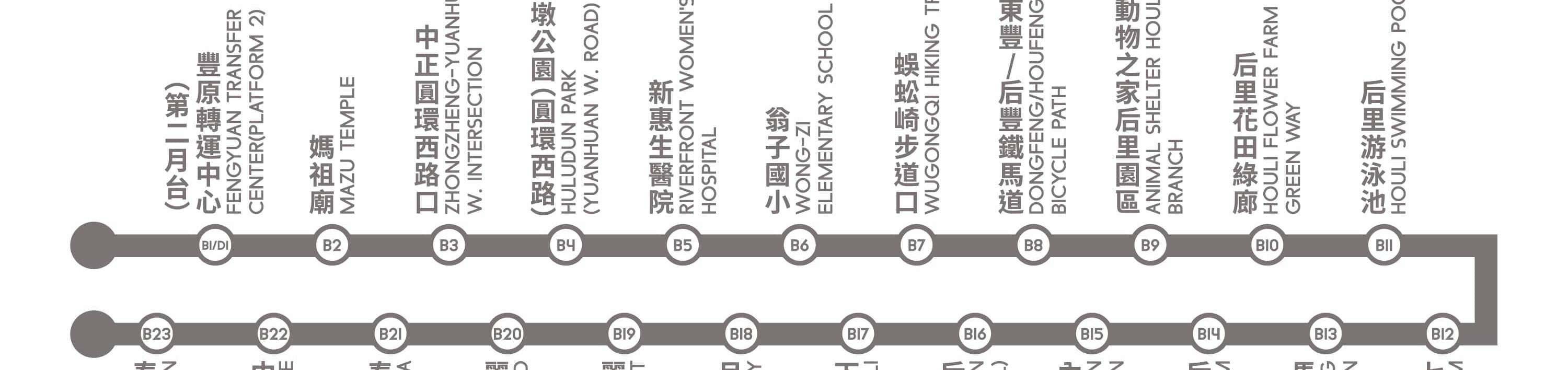 Taiwan Tourist Shuttle - 888 Taichung Feng Hou Line Paket Transportasi Iron Horse Leisure Tour ...