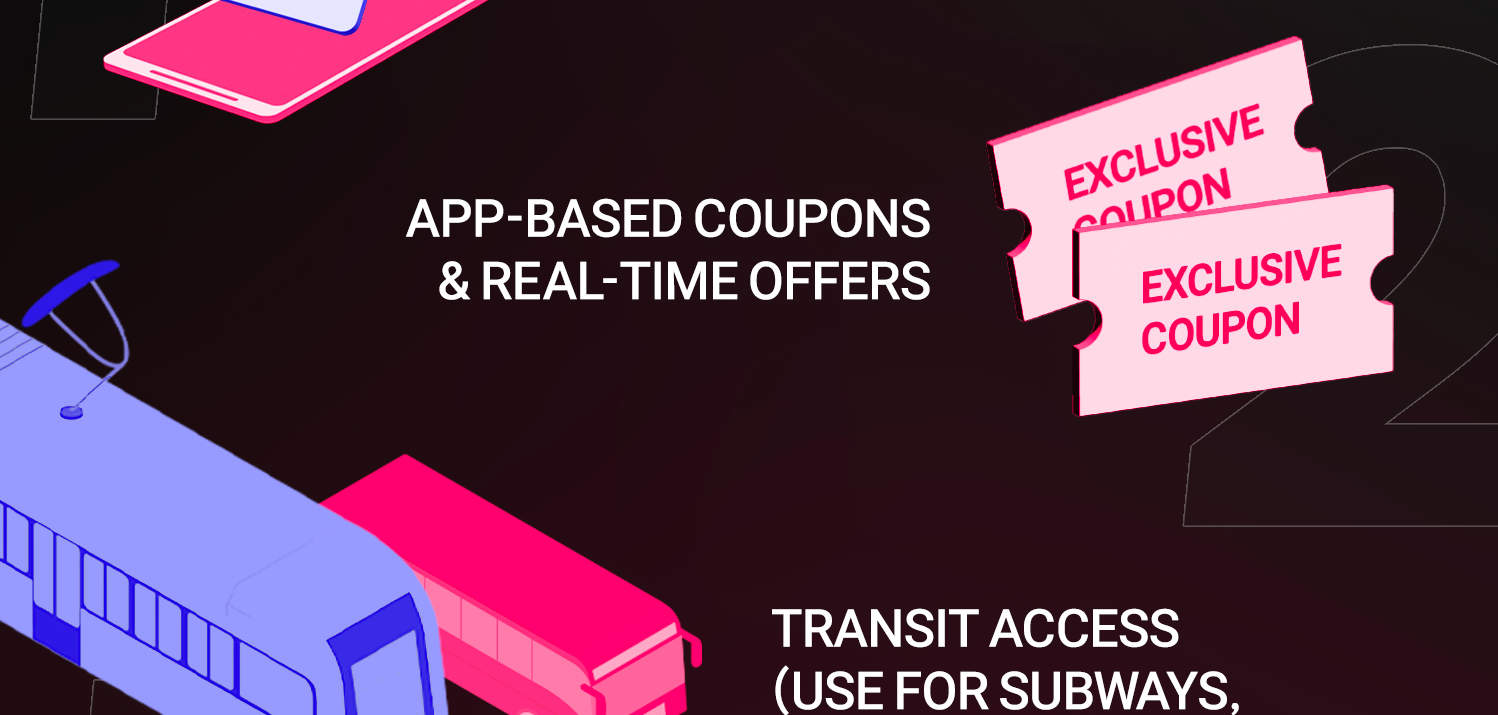 WOKA: Travel Discount Membership Card with EZL Transit - Klook United ...