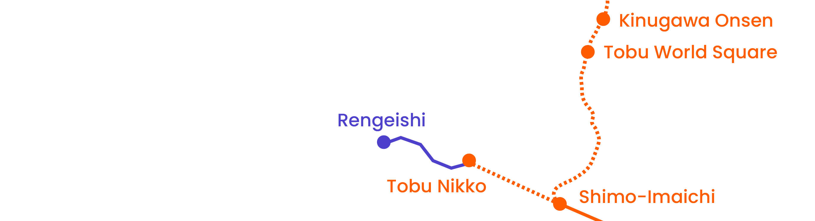 NIKKO PASS Digital Ticket - Klook India