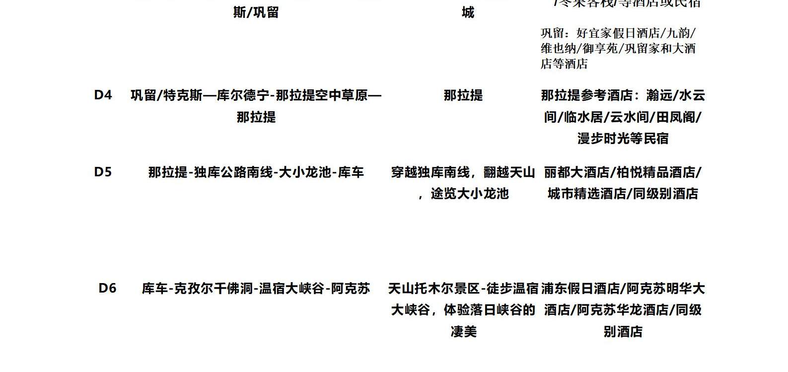 Yili Southern Border - Klook Hong Kong