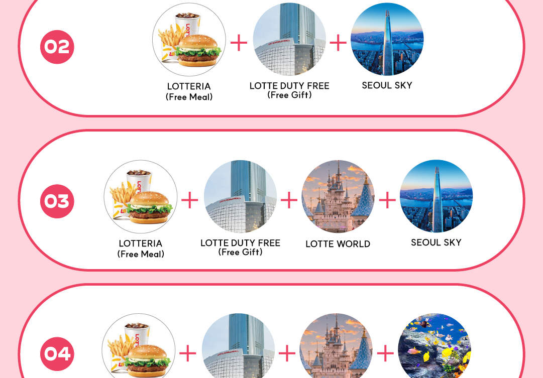 ULTRA LOTTE EXPERIENCE TOUR (Lotte World, Seoul Sky, Aquarium) - Klook ...