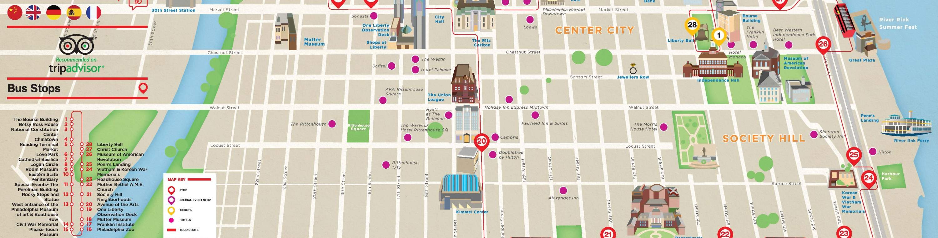 Philadelphia City Sightseeing Bus Pass - Klook Malaysia