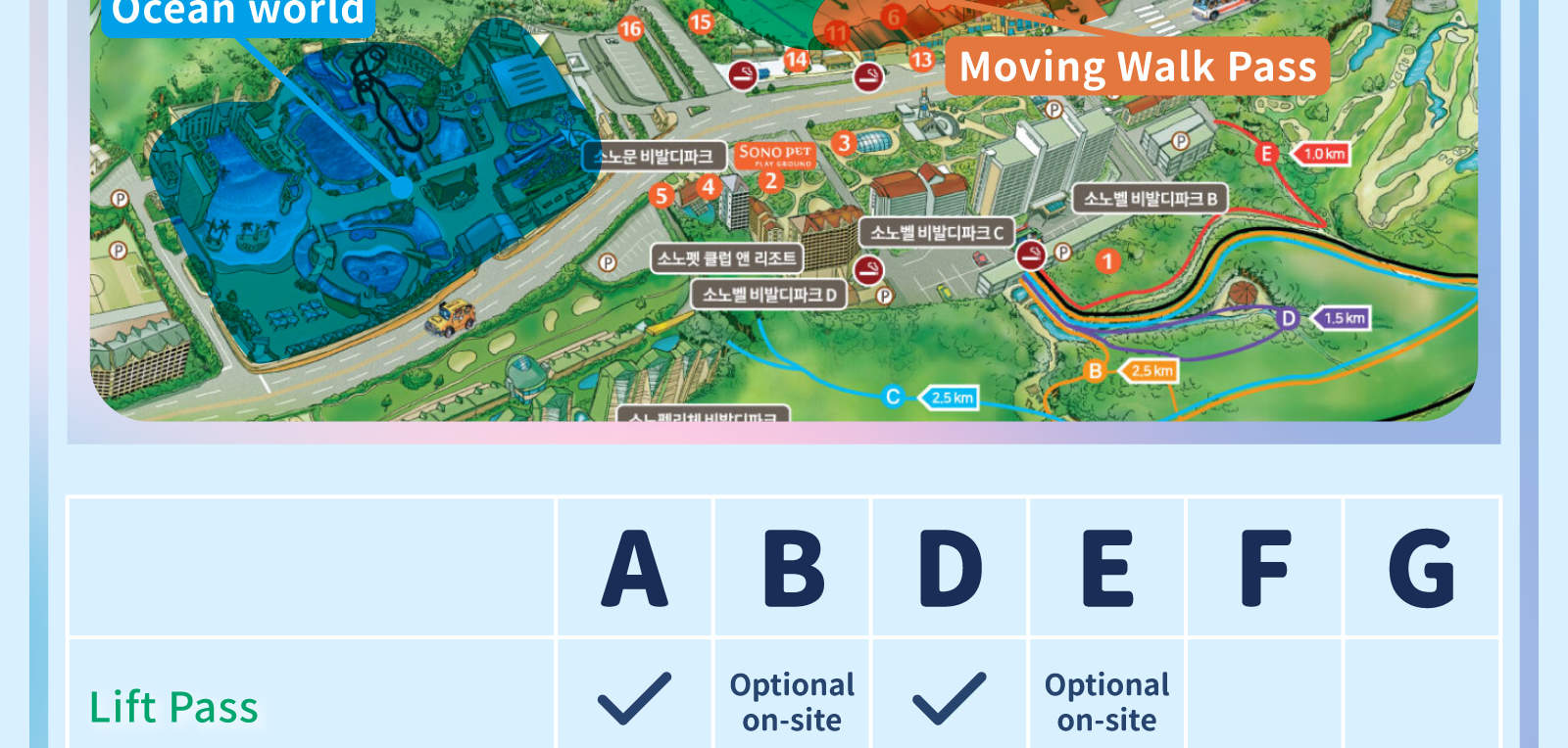Tur Kelas Ski & Snowboard Vivaldi Park Ski Resort dari Seoul - Klook ...