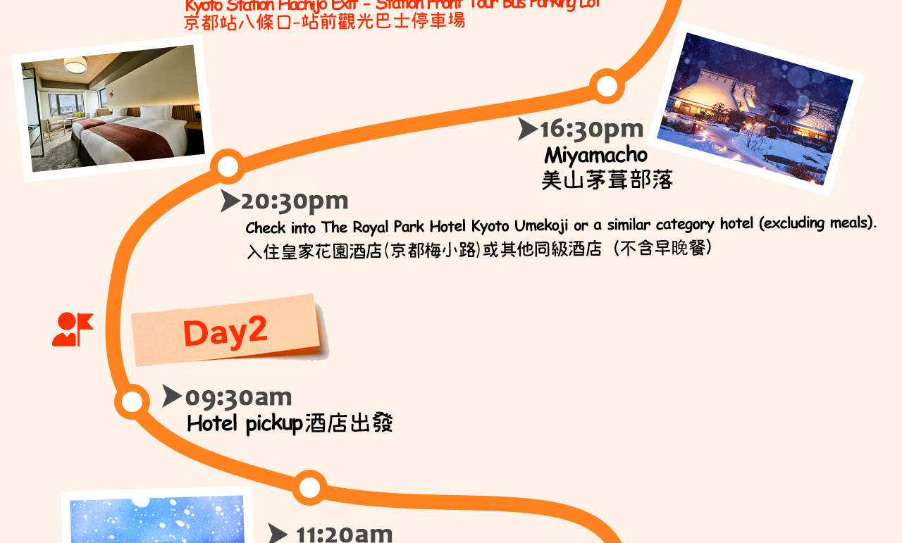 Two-Day Tour of Amanohashidate, Ine Boathouse, and Miyama Kayabuki ...