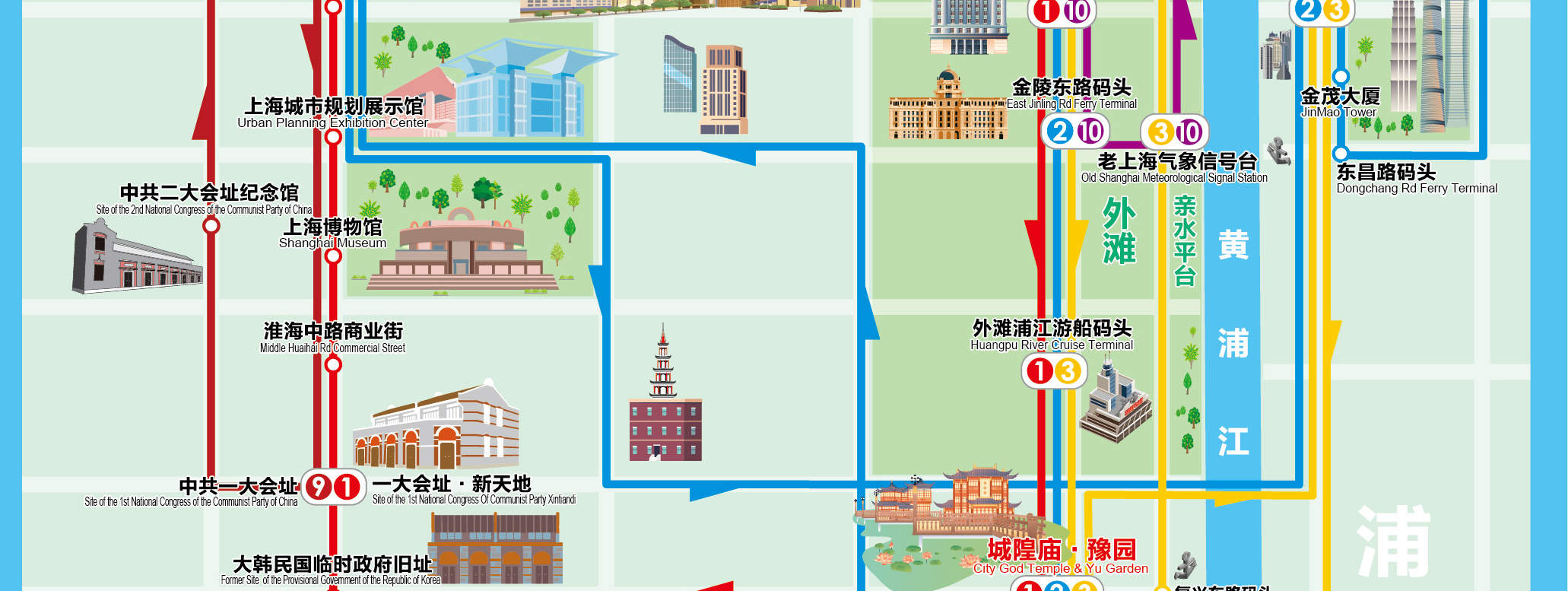 Shanghai City Bus Sightseeing Tour - Klook