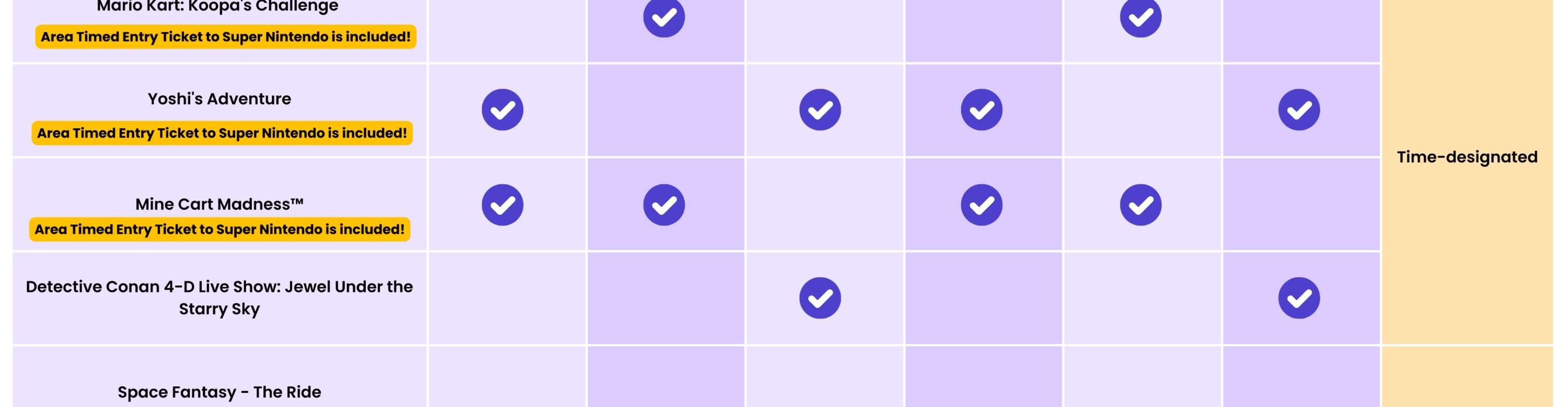 Buy Universal Studios Japan Express Pass Online - Klook