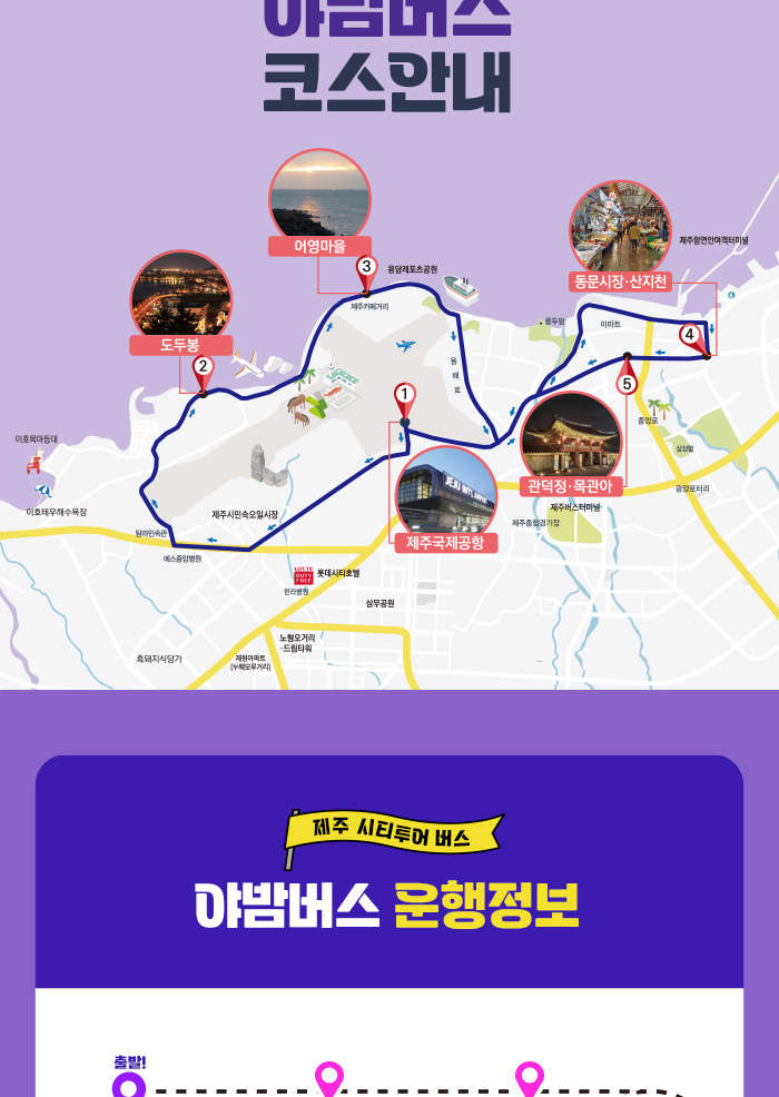제주 시티투어 버스 이용권 클룩 Klook 한국