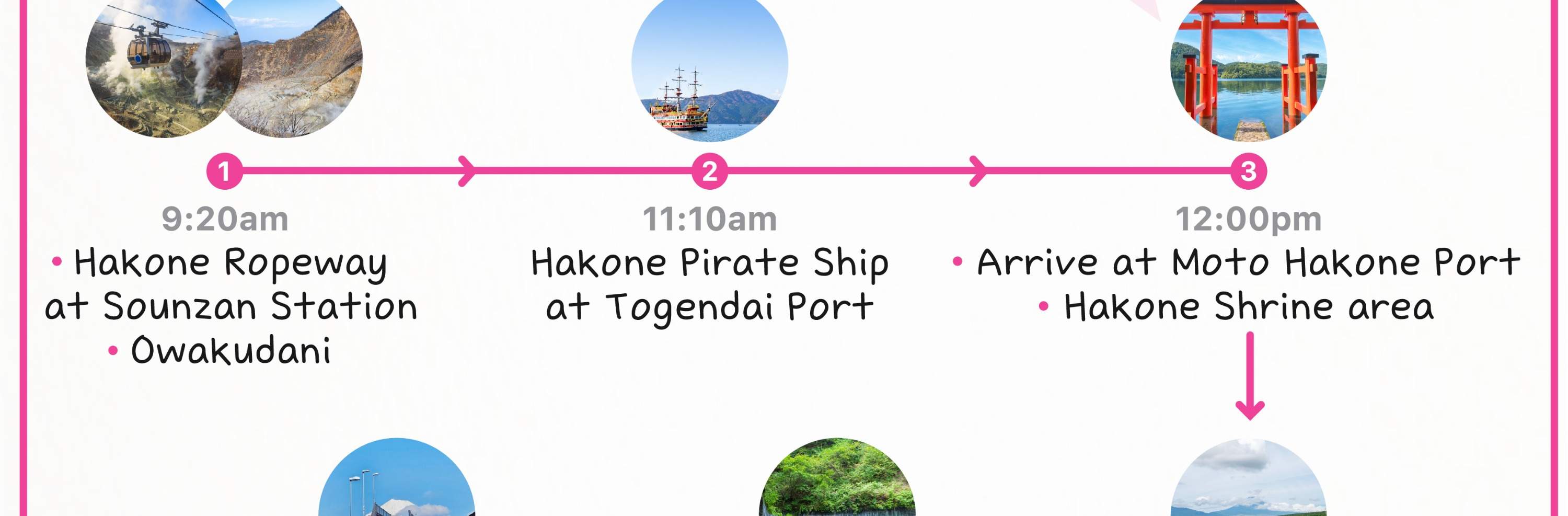 [Mt. Fuji & Hakone] Fujisan Yumeno Ohashi, Owakudani, Oshino Hakkai - Klook