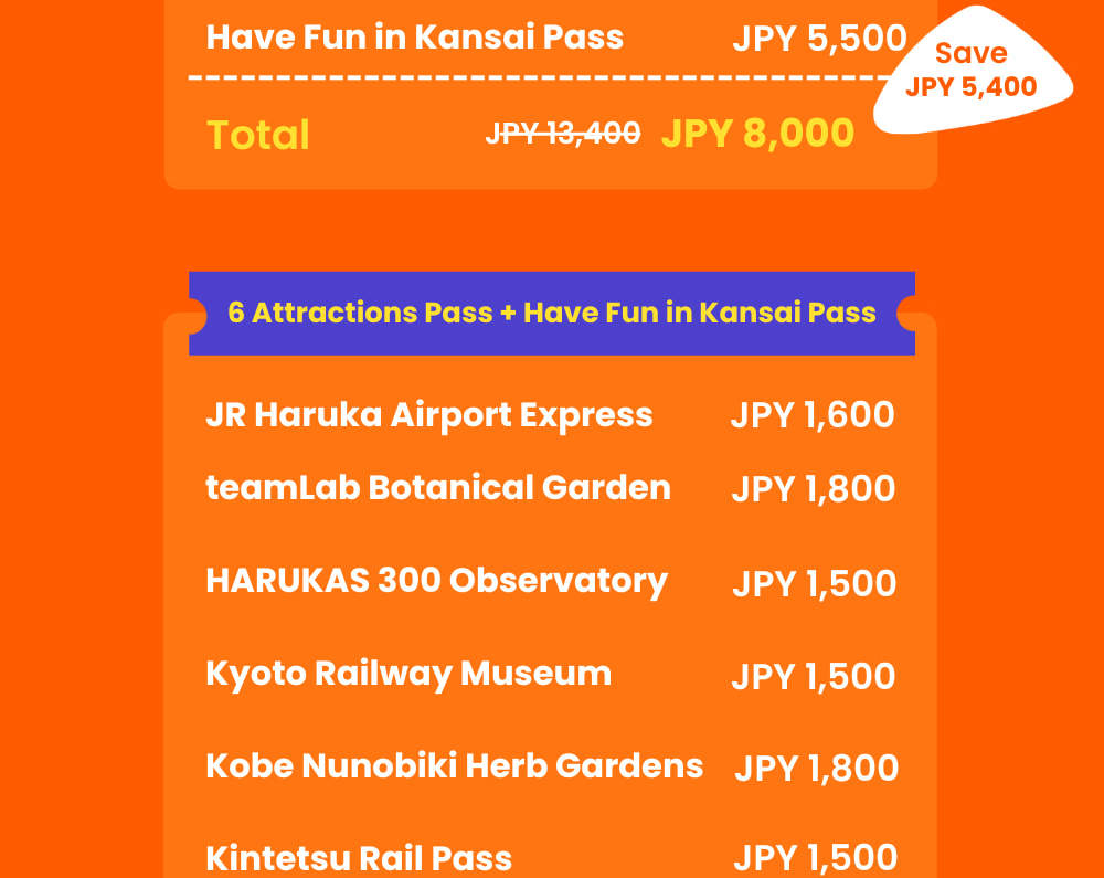 Klook Pass Kansai - Klook