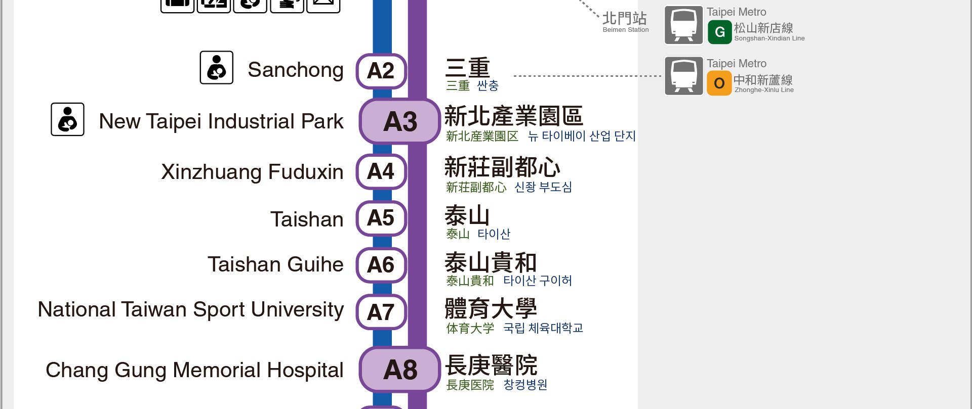 Taoyuan Airport MRT Ticket with Taoyuan Airport Pick Up - Klook Philippines