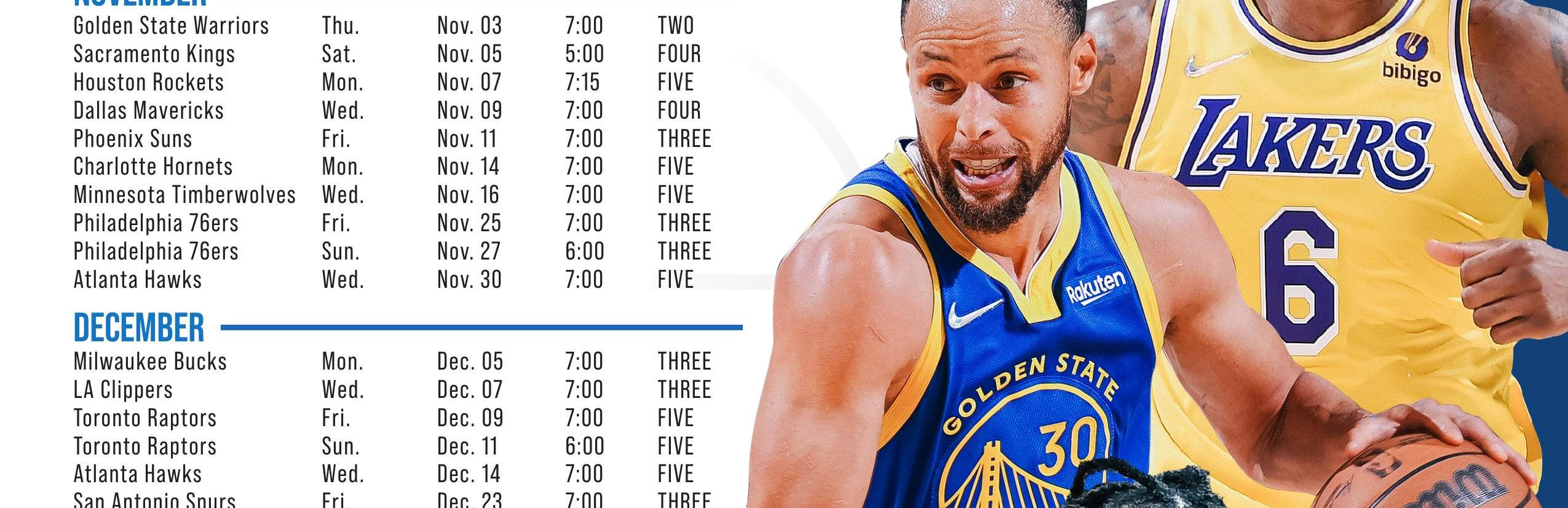 【NBA賽事】美國奧蘭多魔術2019 - 2020主場門票 - Klook香港