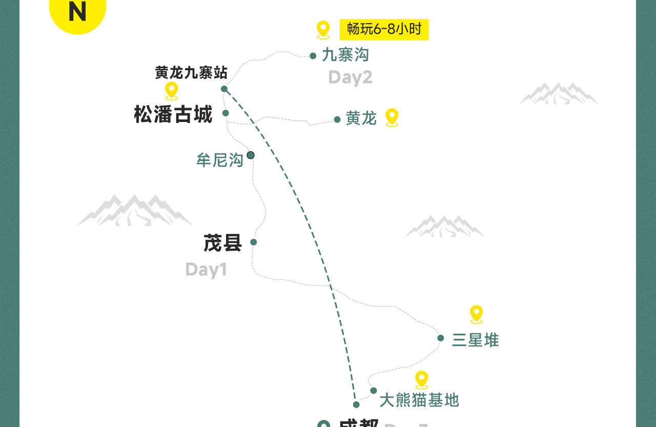 Four Seasons Fairy Tale · 3-Day Tour of Jiuzhaigou in Aba, Sichuan ...