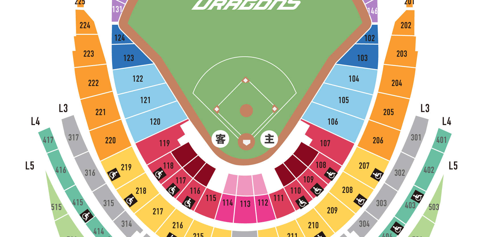 36 Years of Chinese Professional Baseball League 2025 Wei Chuan Dragons ...